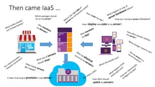 Azure Functions Real World Examples | PPTX