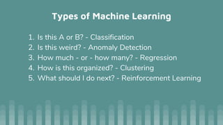 Real world examples of Artificial Intelligence | PPT