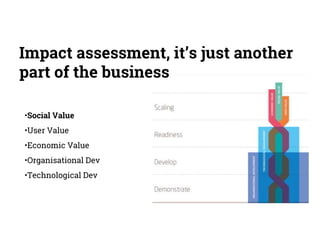 Real World Impact Measurement and Lean Social Metrics | PPTX