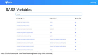 Real World ionic Development | PPT