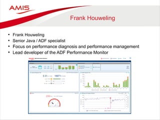 Real-World Load Testing of ADF Fusion Applications Demonstrated ...