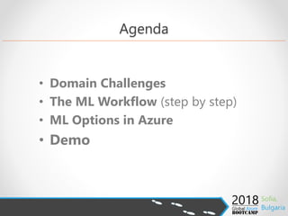 The Machine Learning Workflow with Azure | PDF