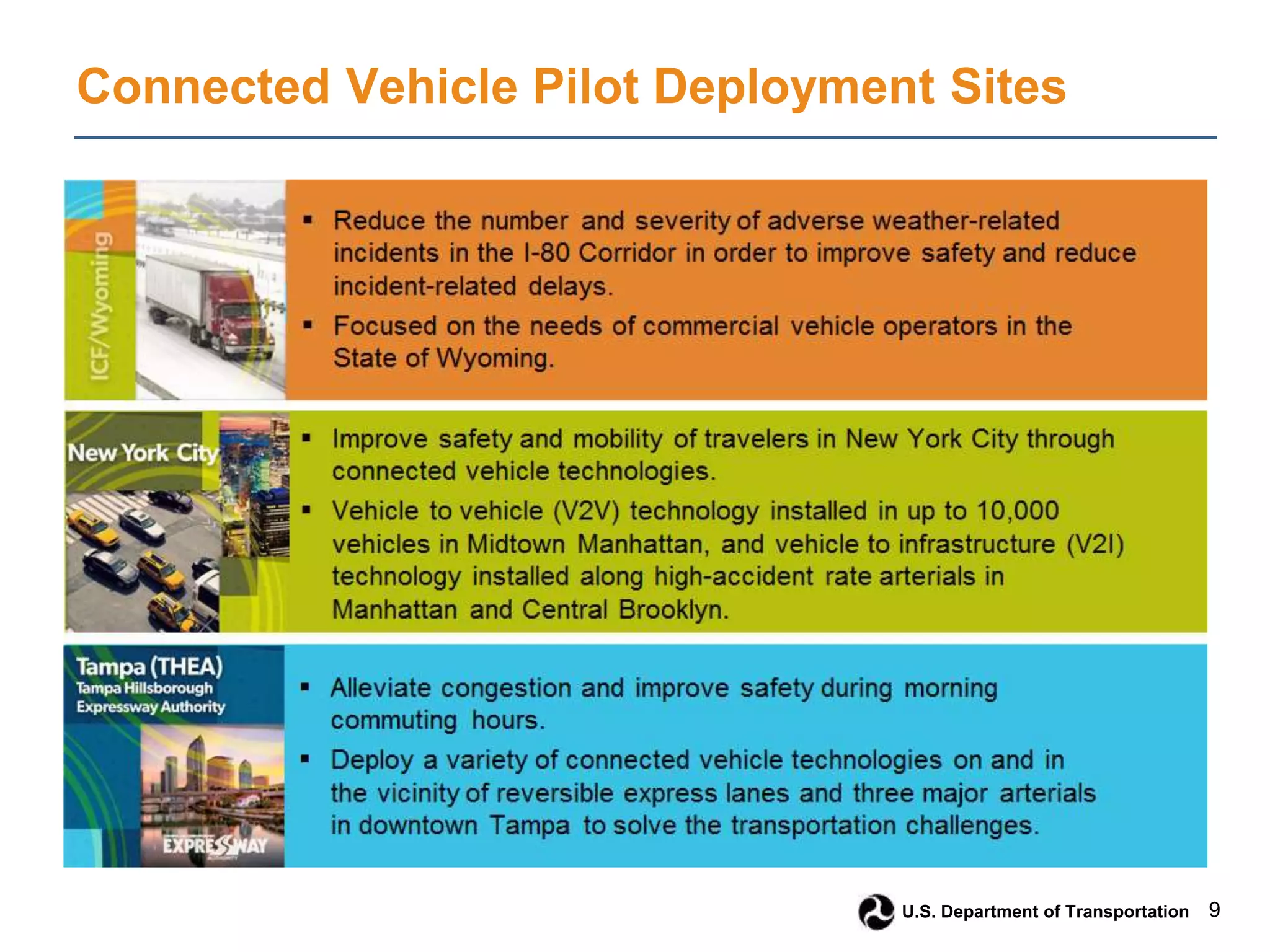 The Real World of Connected Vehicles | PPTX