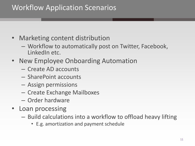 Real World SharePoint- Insights in SharePoint Workflow | PDF | Computer Software and ...