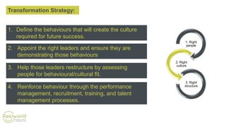 How to create a culture of transformational change | PPTX