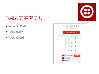 Real World Twilio | PPTX | Internet | Computing