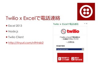 Real World Twilio | PPTX | Internet | Computing