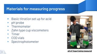 Real yogurt presentation be 4100 | PPT