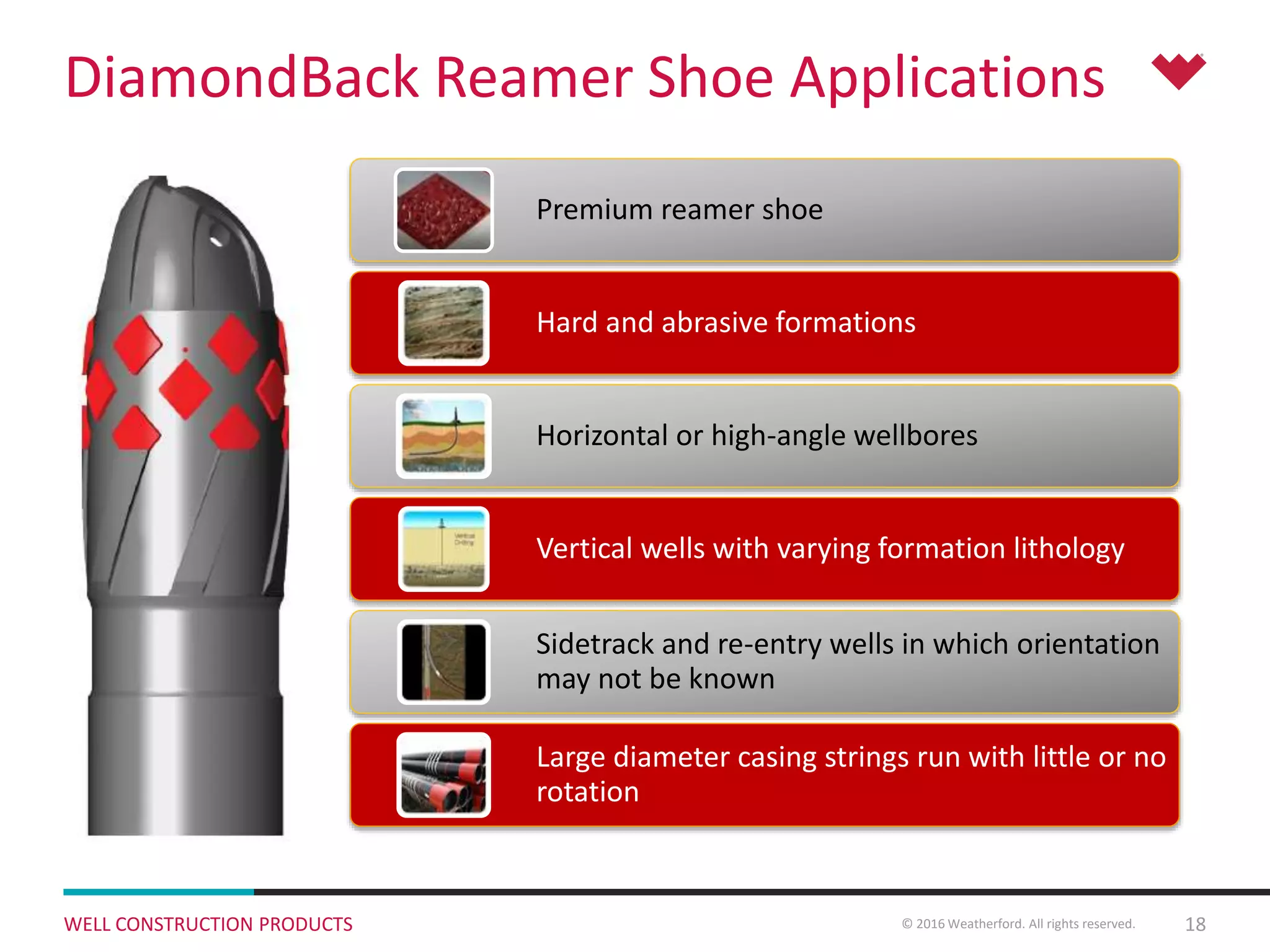 Reamer-Shoe-Technology-Spotlight-WCP-2016.pptx