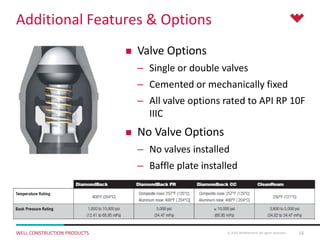Reamer-Shoe-Technology-Spotlight-WCP-2016.pptx