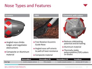Reamer-Shoe-Technology-Spotlight-WCP-2016.pptx