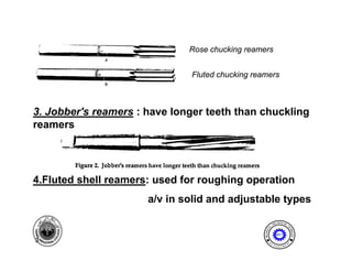 MET 103 Reamers 103 | PPT | Free Download
