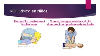 Reanimación Cardiopulmonar RCP lo que se debe saber.pptx