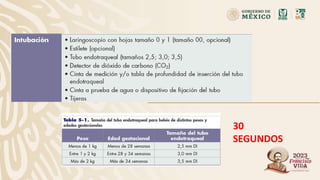 REANIMACION neonatal manual reneo actualizado.pptx