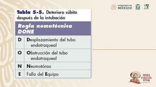 REANIMACION neonatal manual reneo actualizado.pptx