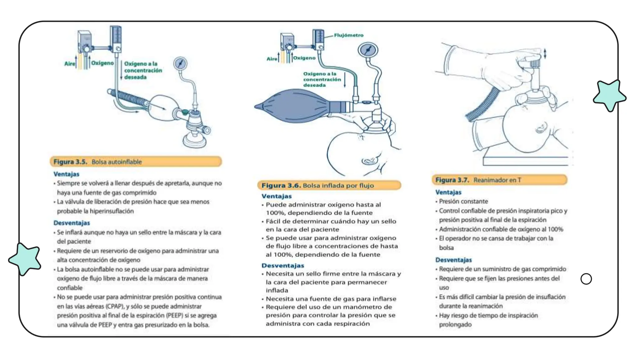 Reanimación neonatal PEDIATRIA, AMERICAN HEART ASSOCIATION .pptx