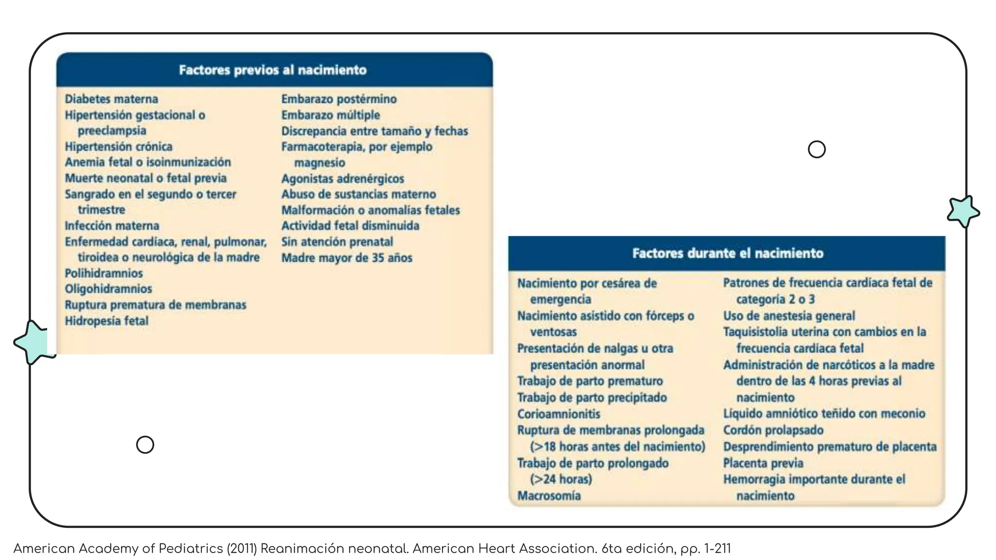 Reanimación neonatal PEDIATRIA, AMERICAN HEART ASSOCIATION .pptx