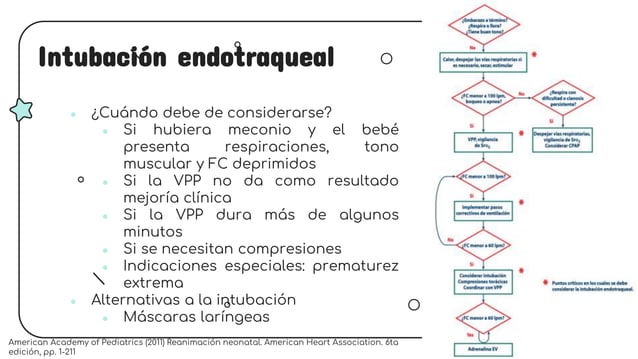 Reanimación neonatal PEDIATRIA, AMERICAN HEART ASSOCIATION .pptx