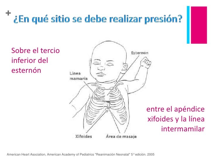 Reanimacion neonatal 4,5,6 y 7