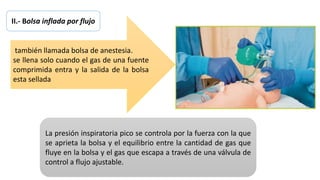 Reanimacion neonatal ii (1) | PPTX