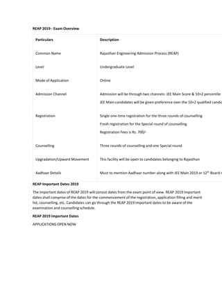 Reap 2019 | PDF | Educational Assessment | Education