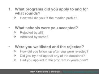 Reapplying to business school | PPT