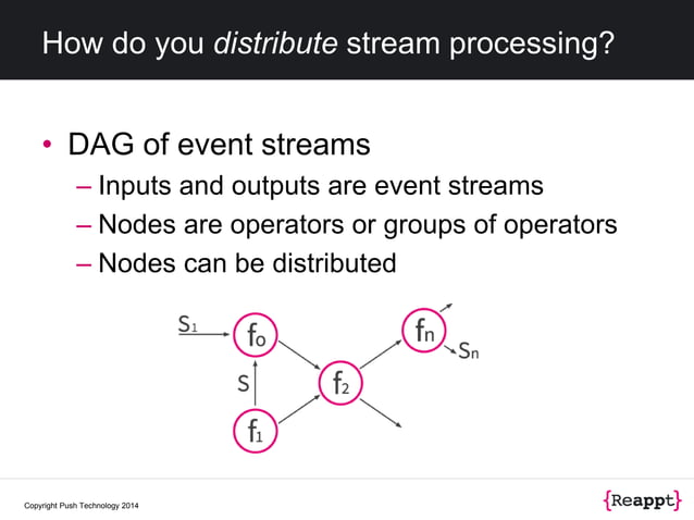 Reactconf 2014 - Event Stream Processing | PPT