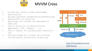 Reaproveitamento de código com Xamarin e MVVM Cross | PPT