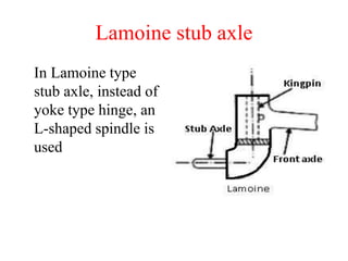 rear axles.pptx | Auto Parts | Automotive