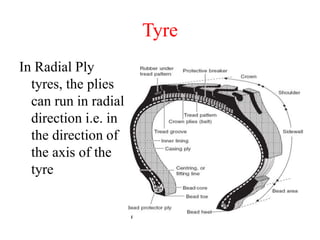 rear axles.pptx | Auto Parts | Automotive