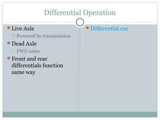 Differentials | PPT