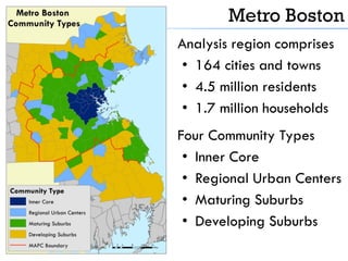 Reardon mapc joint_housingcommittee_9_29_15 | PDF