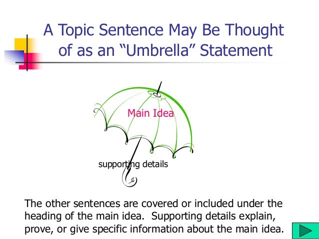 Main Ideas in Paragraphs | PPT