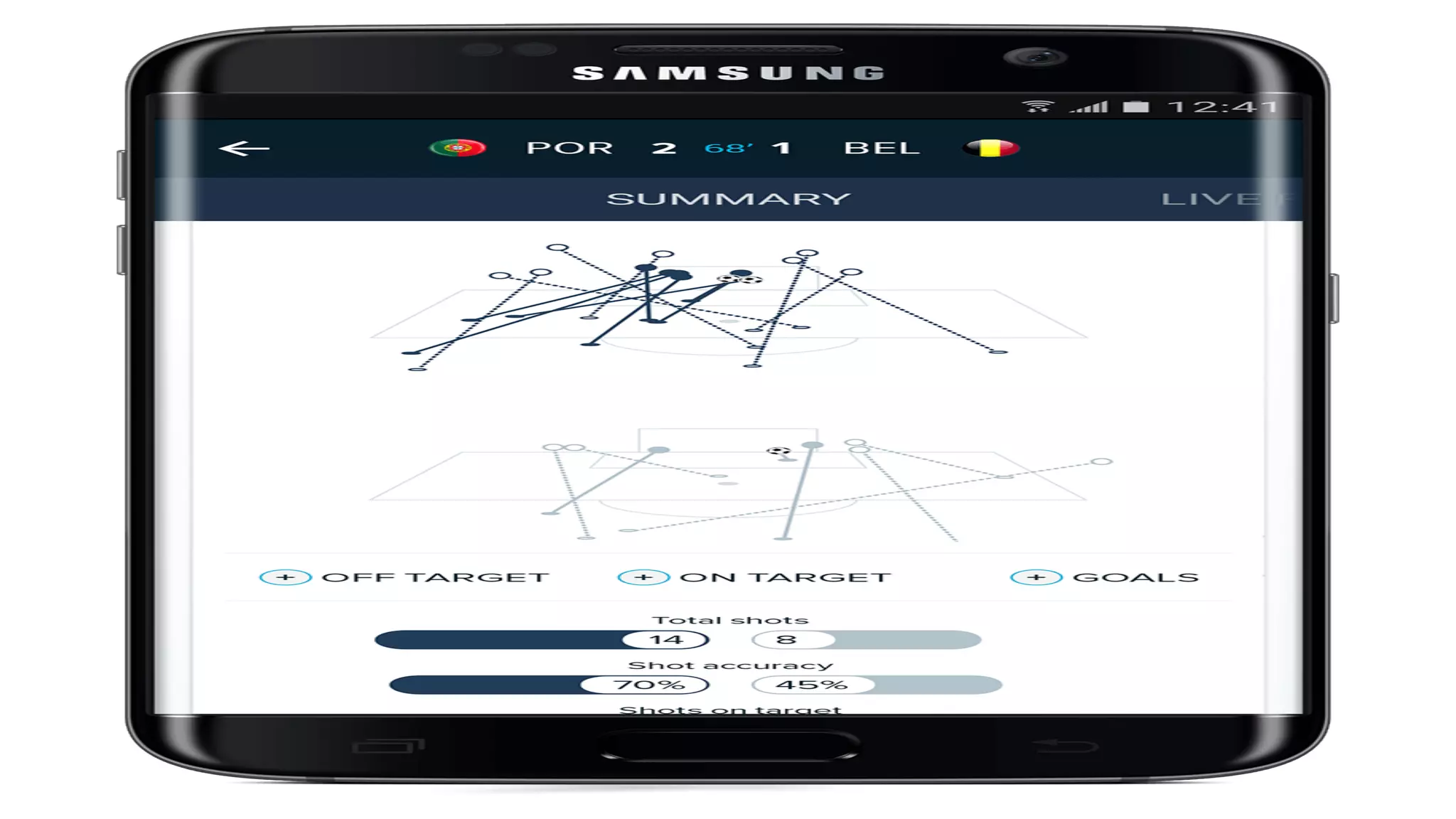 Reark : a Reference Architecture for Android using RxJava | PPT