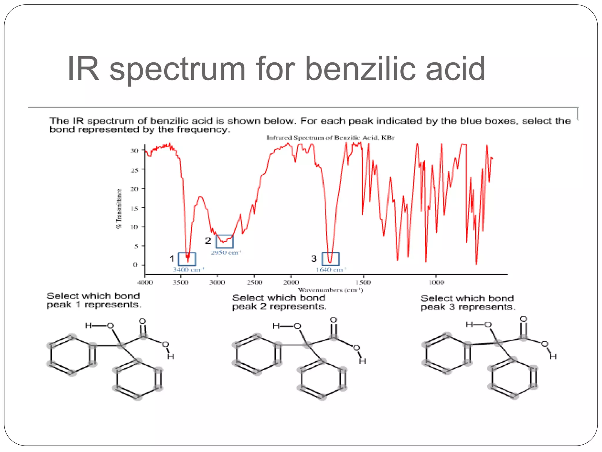 Rearrangement of benzilic acid | PPTX