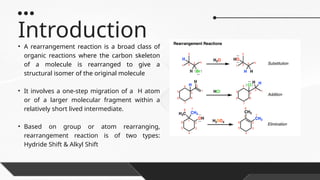 Rearrangement reactions - Organic chemistry.pptx