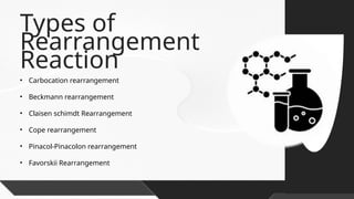 Rearrangement reactions - Organic chemistry.pptx