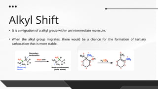 Rearrangement reactions - Organic chemistry.pptx