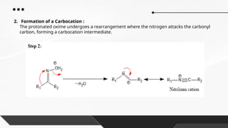 Rearrangement reactions - Organic chemistry.pptx
