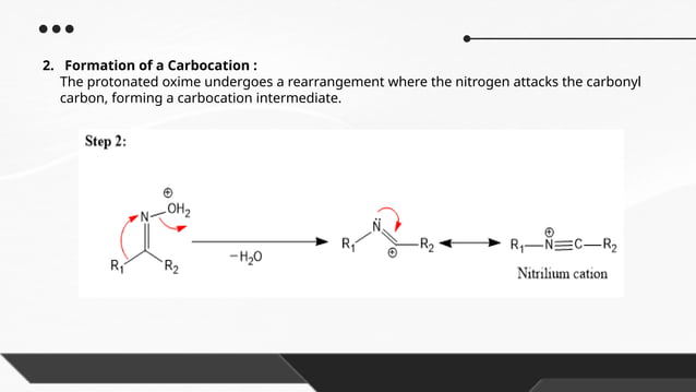 Rearrangement reactions - Organic chemistry.pptx