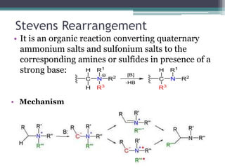 Rearrangement reactions | PPTX