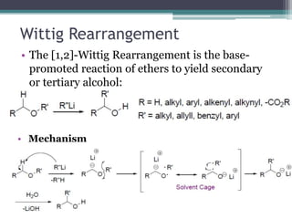 Rearrangement reactions | PPTX