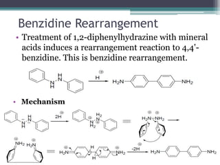 Rearrangement reactions | PPTX