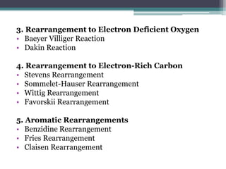 Rearrangement reactions | PPTX