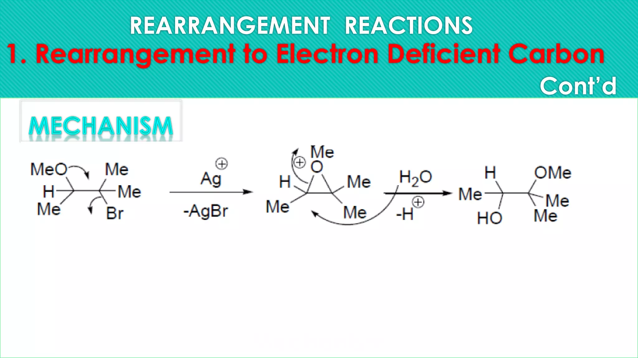 Rearrangement Reactions vikram choudhary | PDF