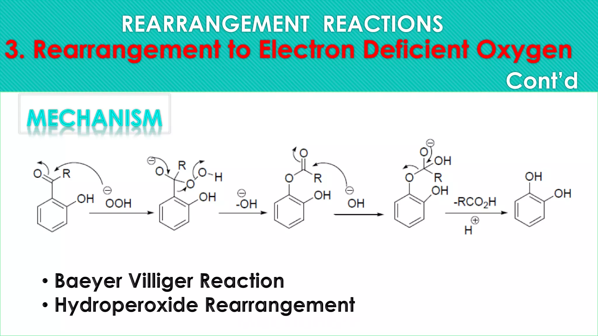 Rearrangement Reactions vikram choudhary | PDF