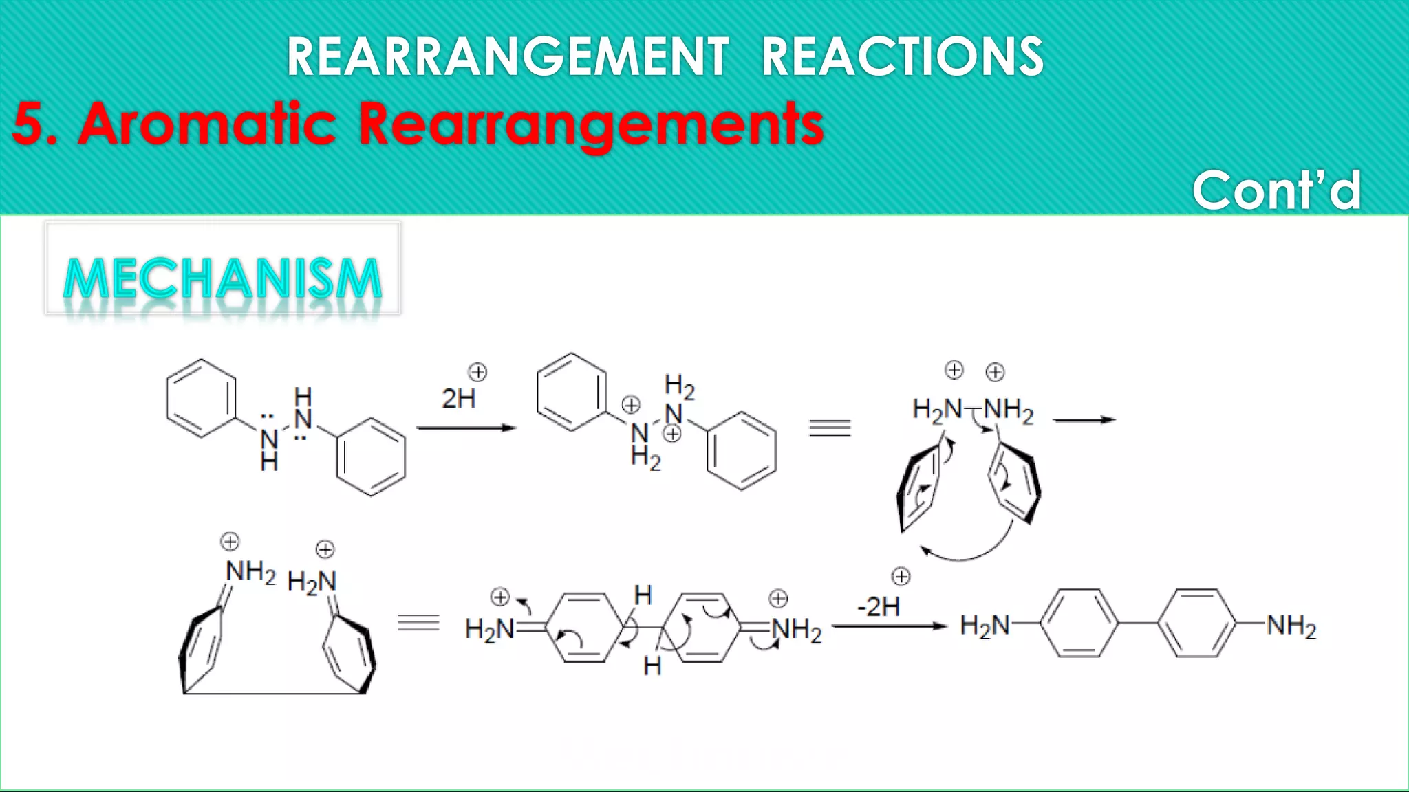 Rearrangement Reactions vikram choudhary | PDF