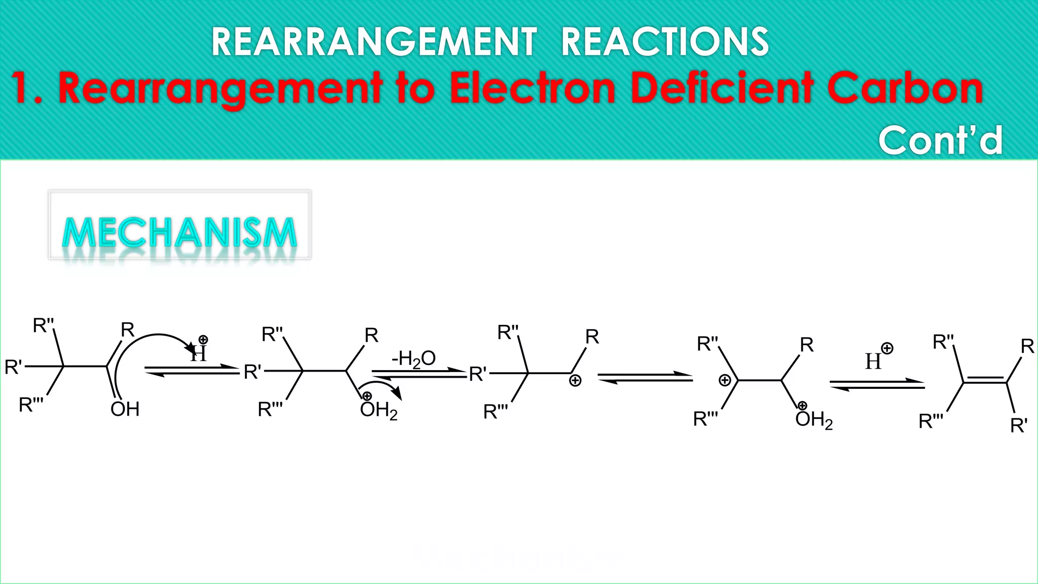 Rearrangement Reactions vikram choudhary | PDF