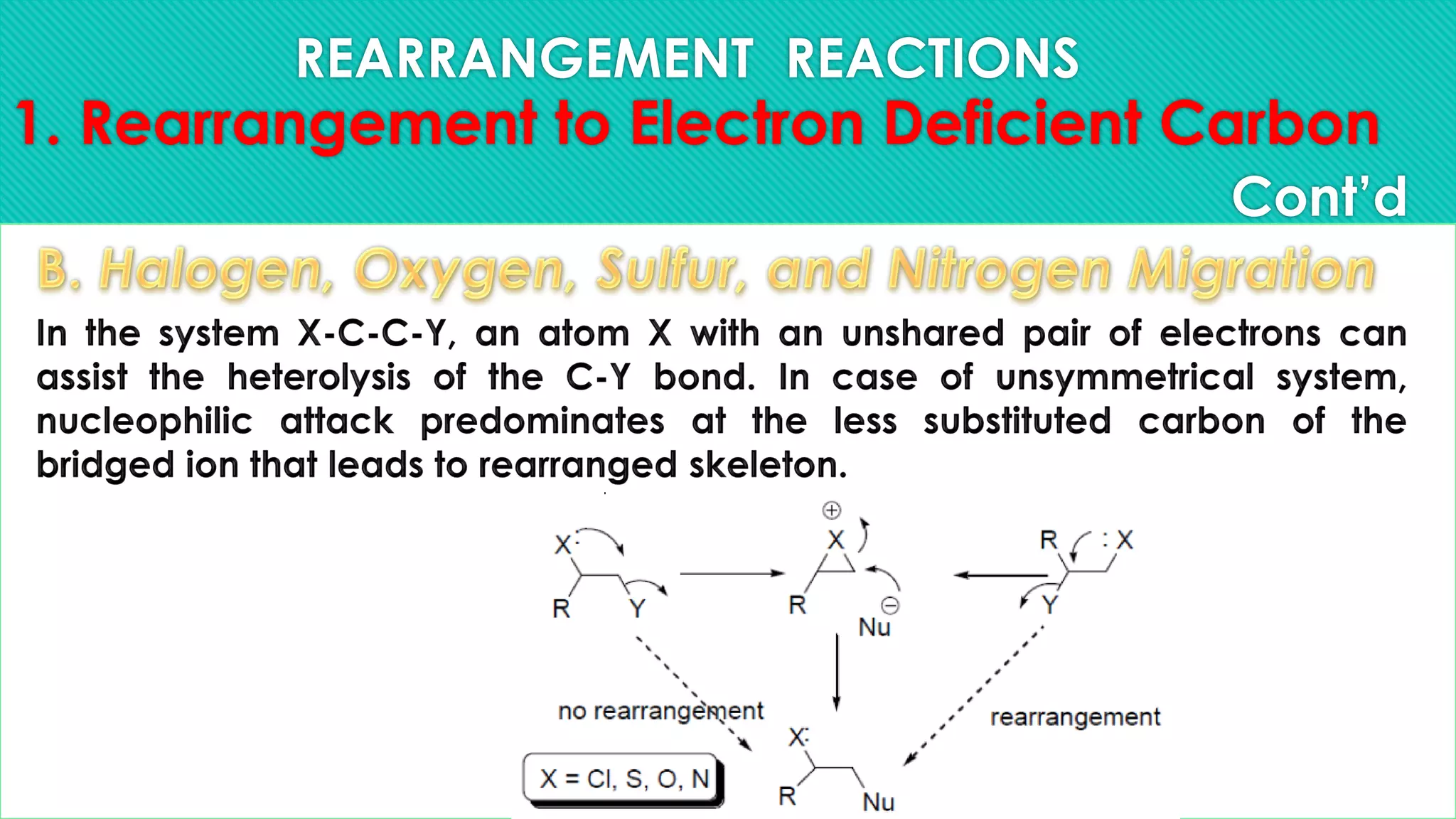 Rearrangement Reactions vikram choudhary | PDF