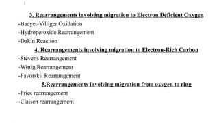 Presentation on Rearrangement Reactions.pptx